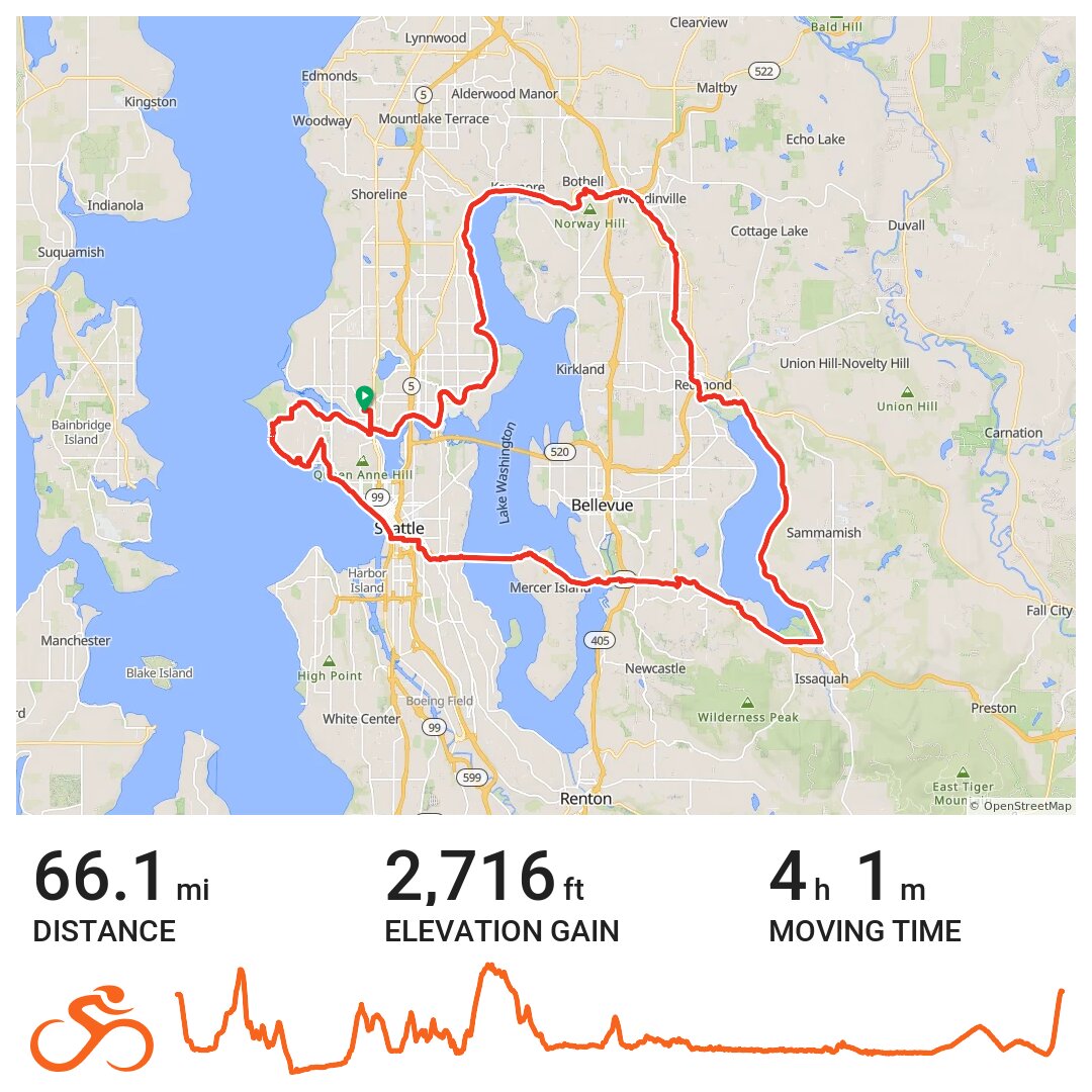 08/24/20 · Ride with GPS
