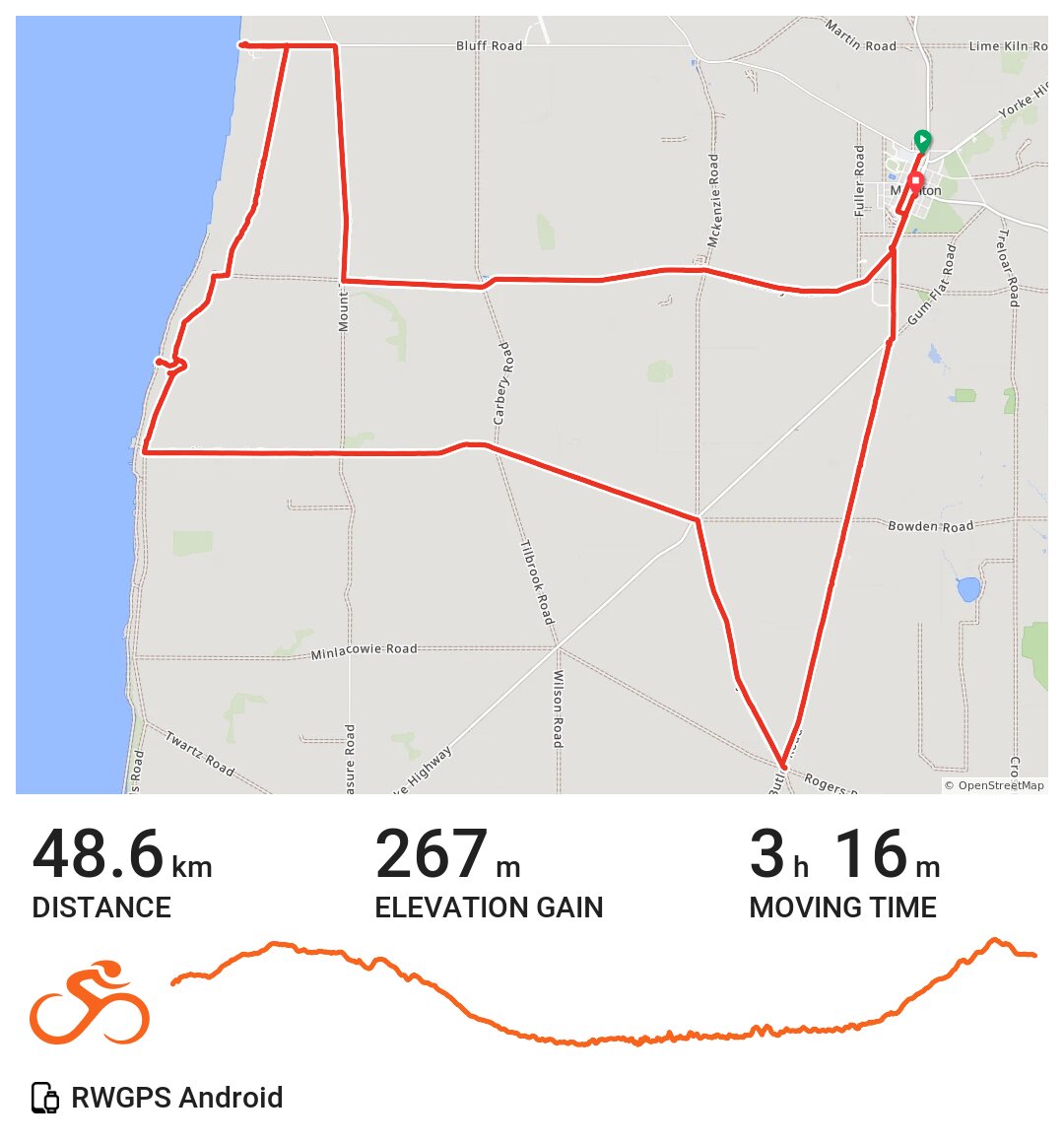 Minlaton Beach Loop · Ride with GPS