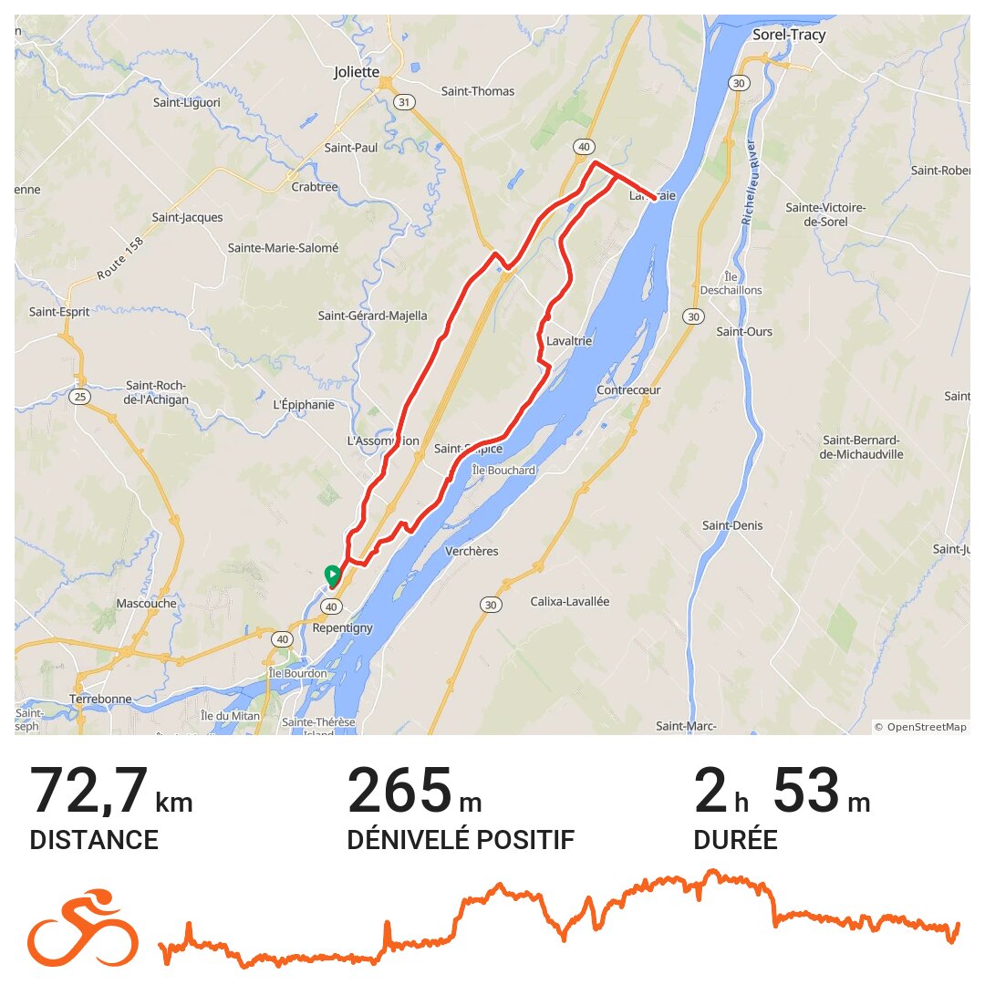 Lanoraie · Ride with GPS