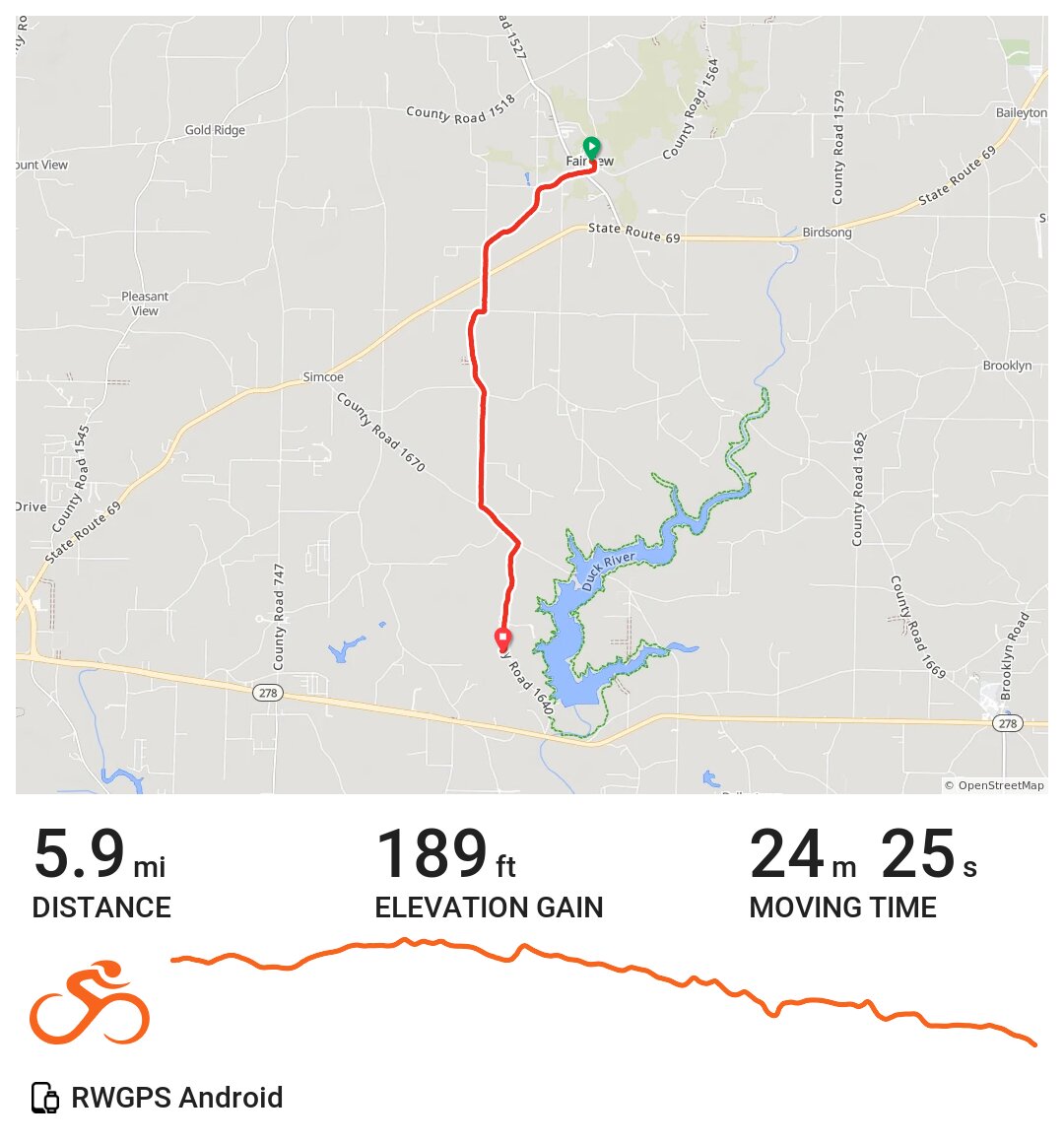 Didn't get wet today - A bike ride in Fairview, AL