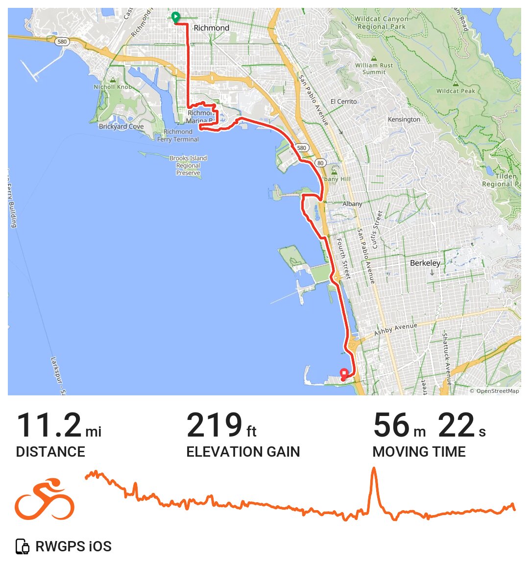 09/03/20 · Ride with GPS