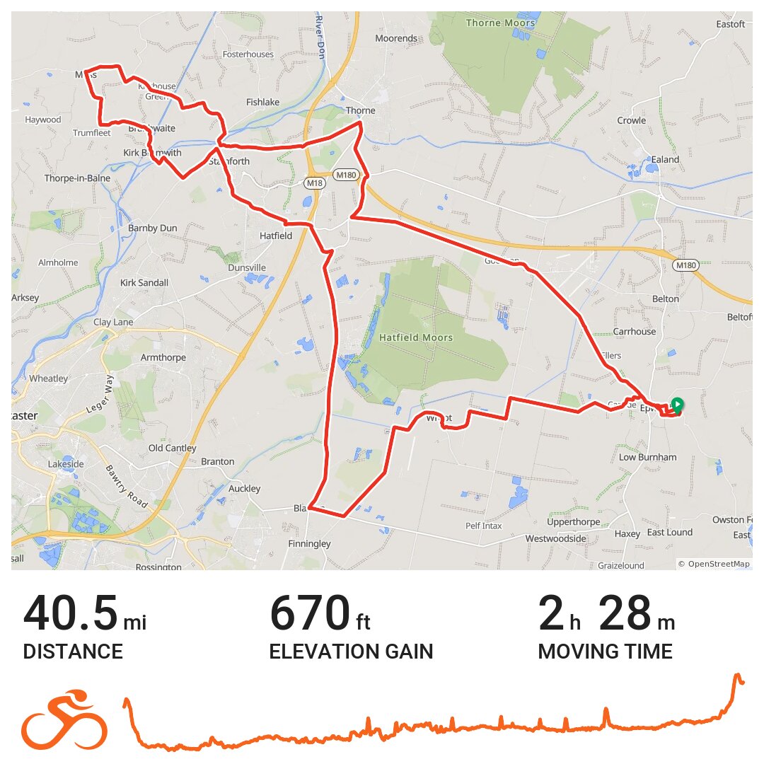 10/09/20 - A bike ride in Epworth, England