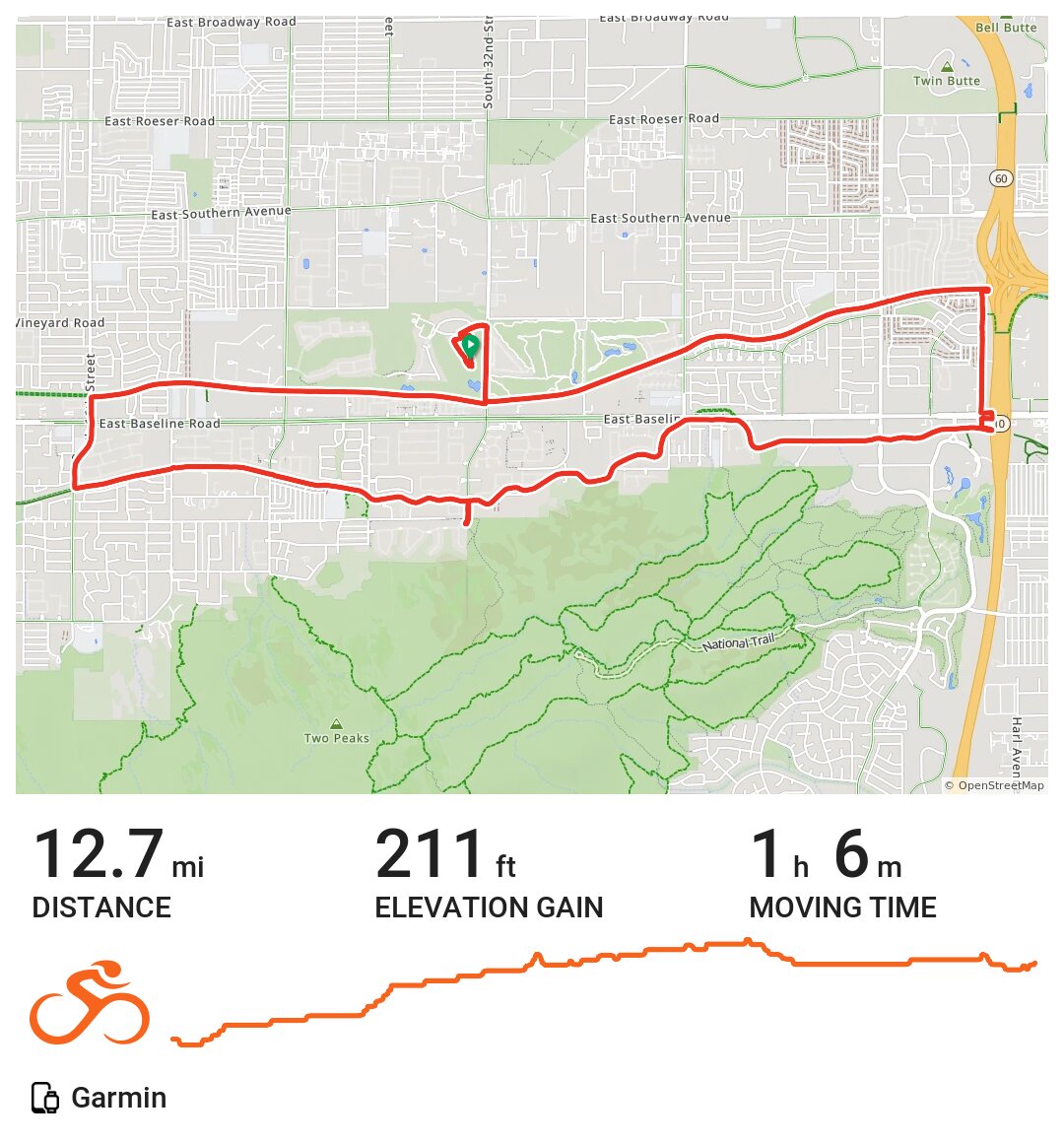 09/10/20 - A bike ride in Phoenix, AZ