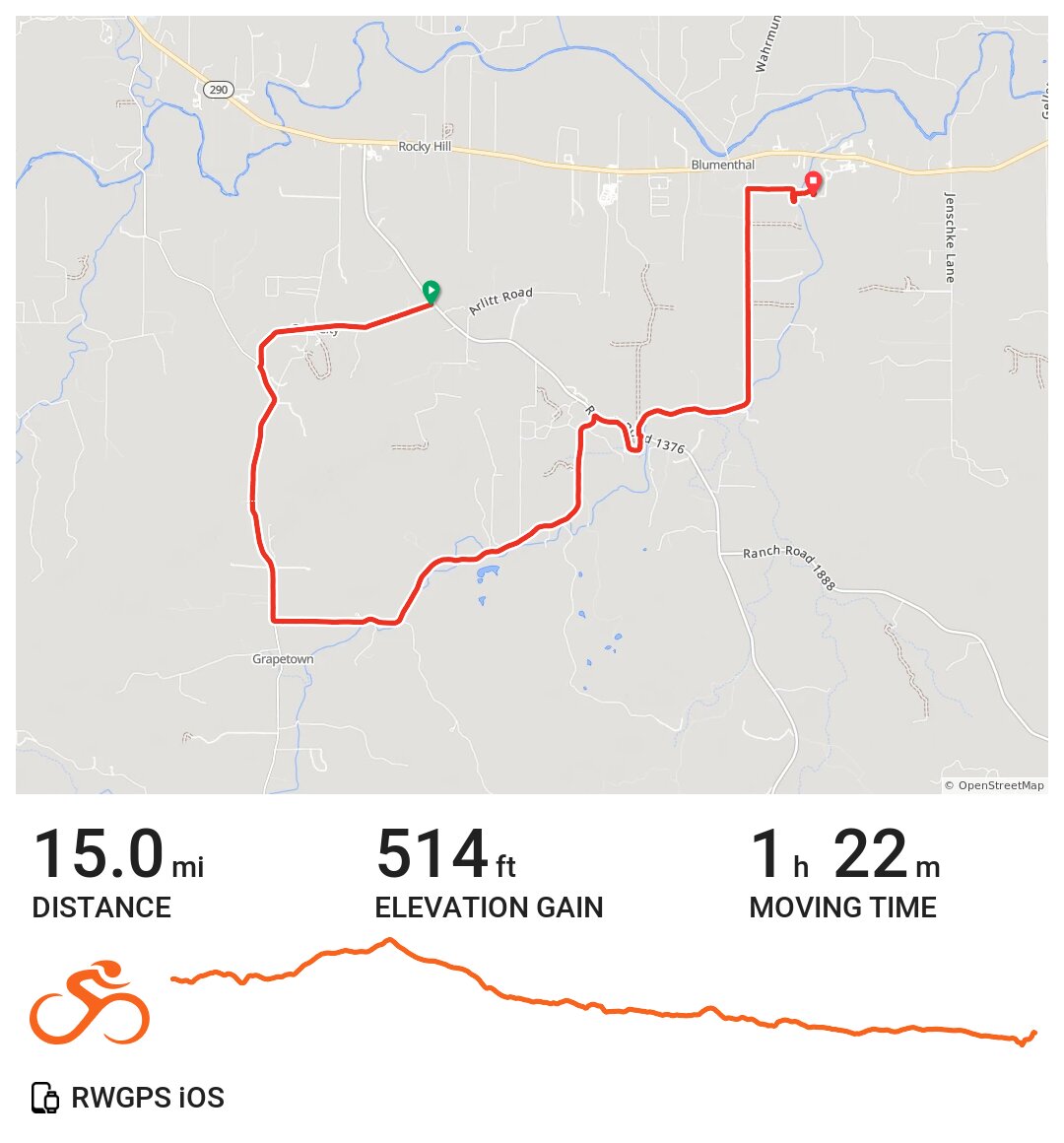 Cain city · Ride with GPS