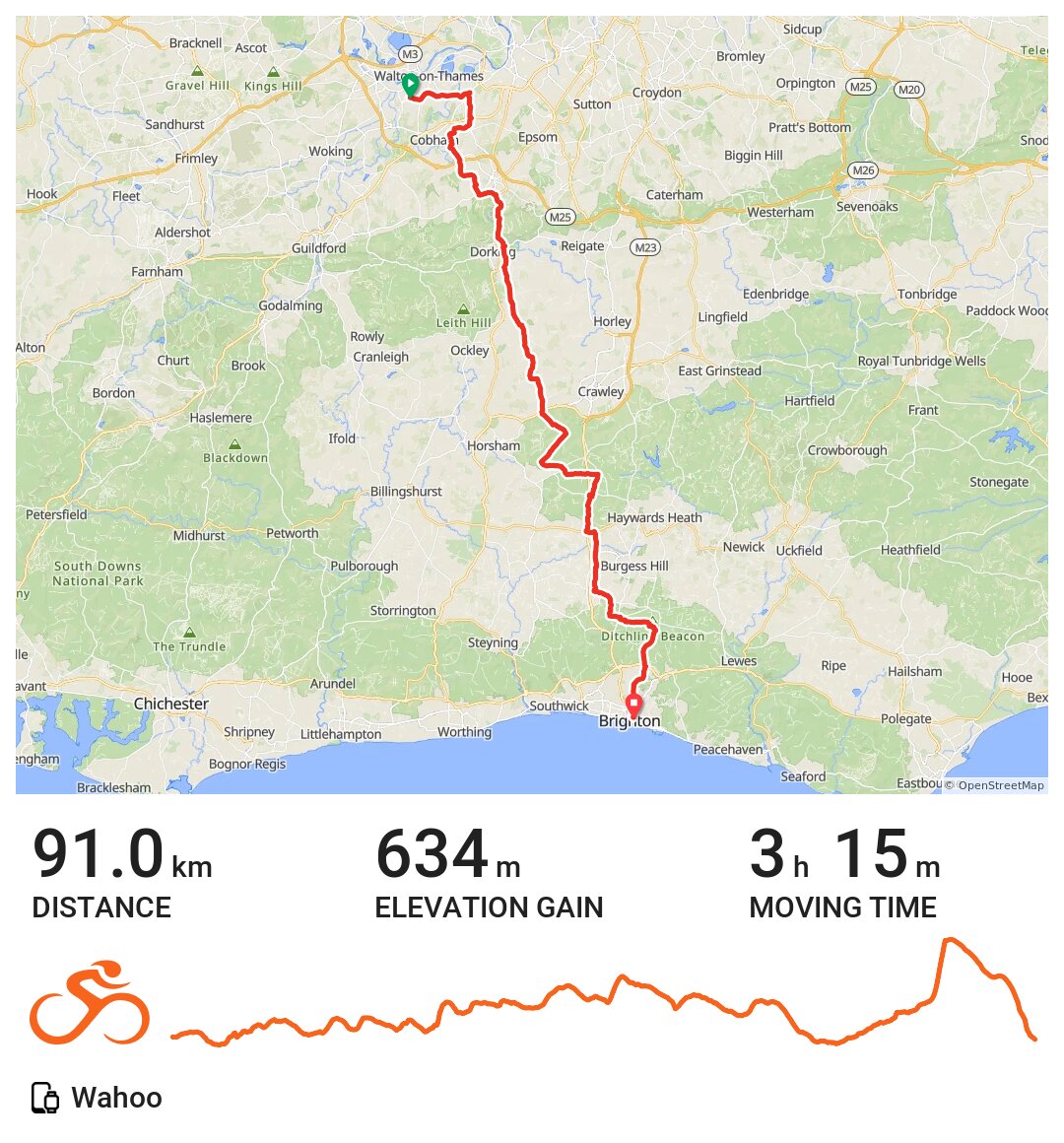 16/09/20 - A bike ride in Elmbridge, England