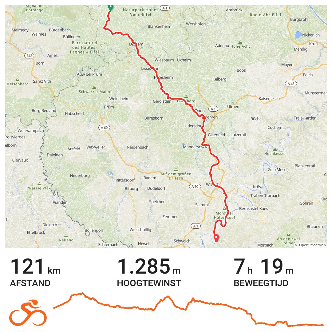 Helenthal - Trittenheim 2020-08-25 · Ride with GPS