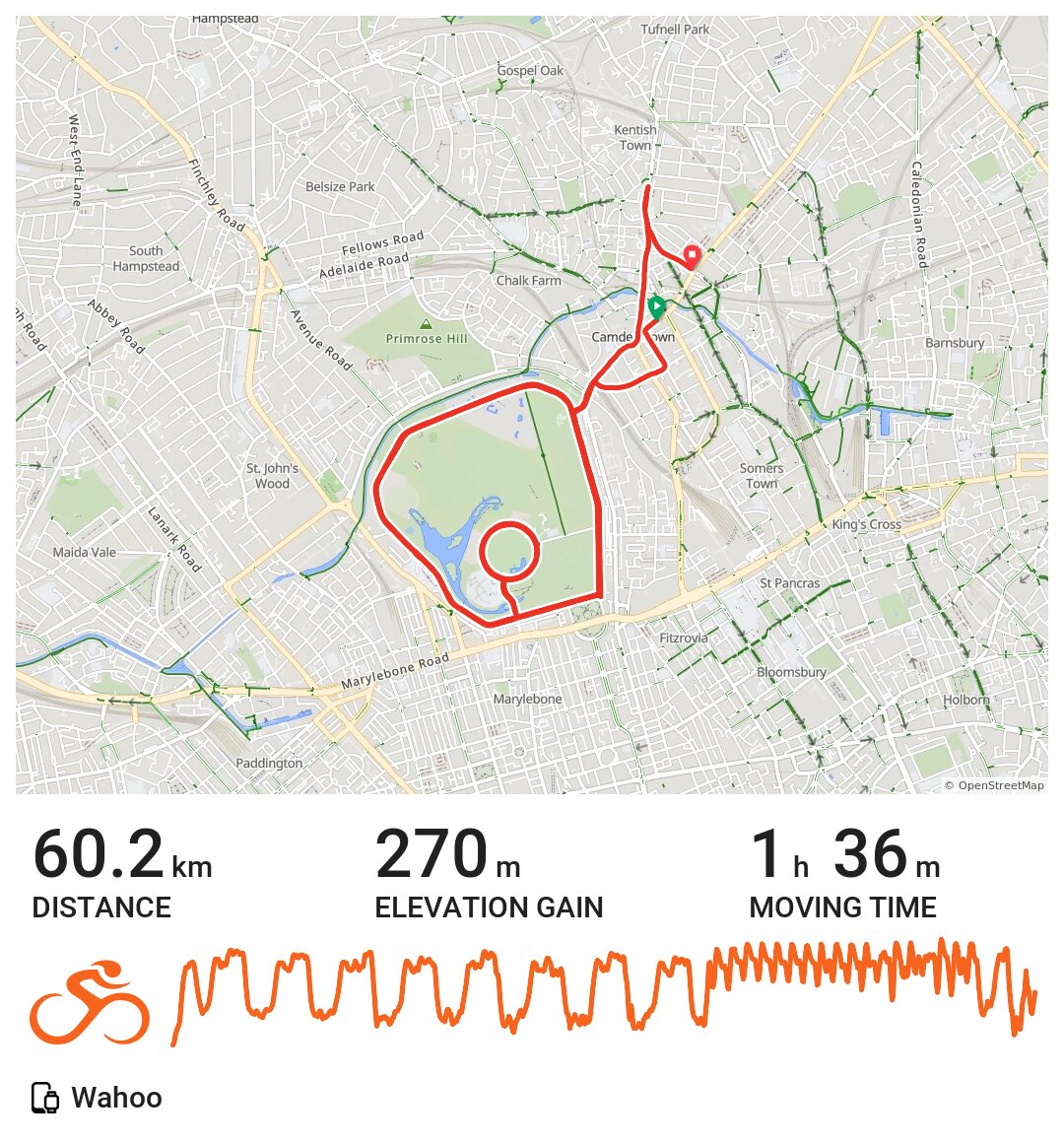 09/21/20 - A bike ride in London, England