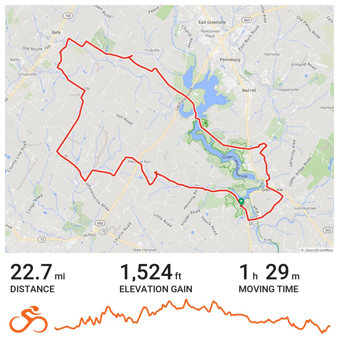 09/23/20 · Ride with GPS