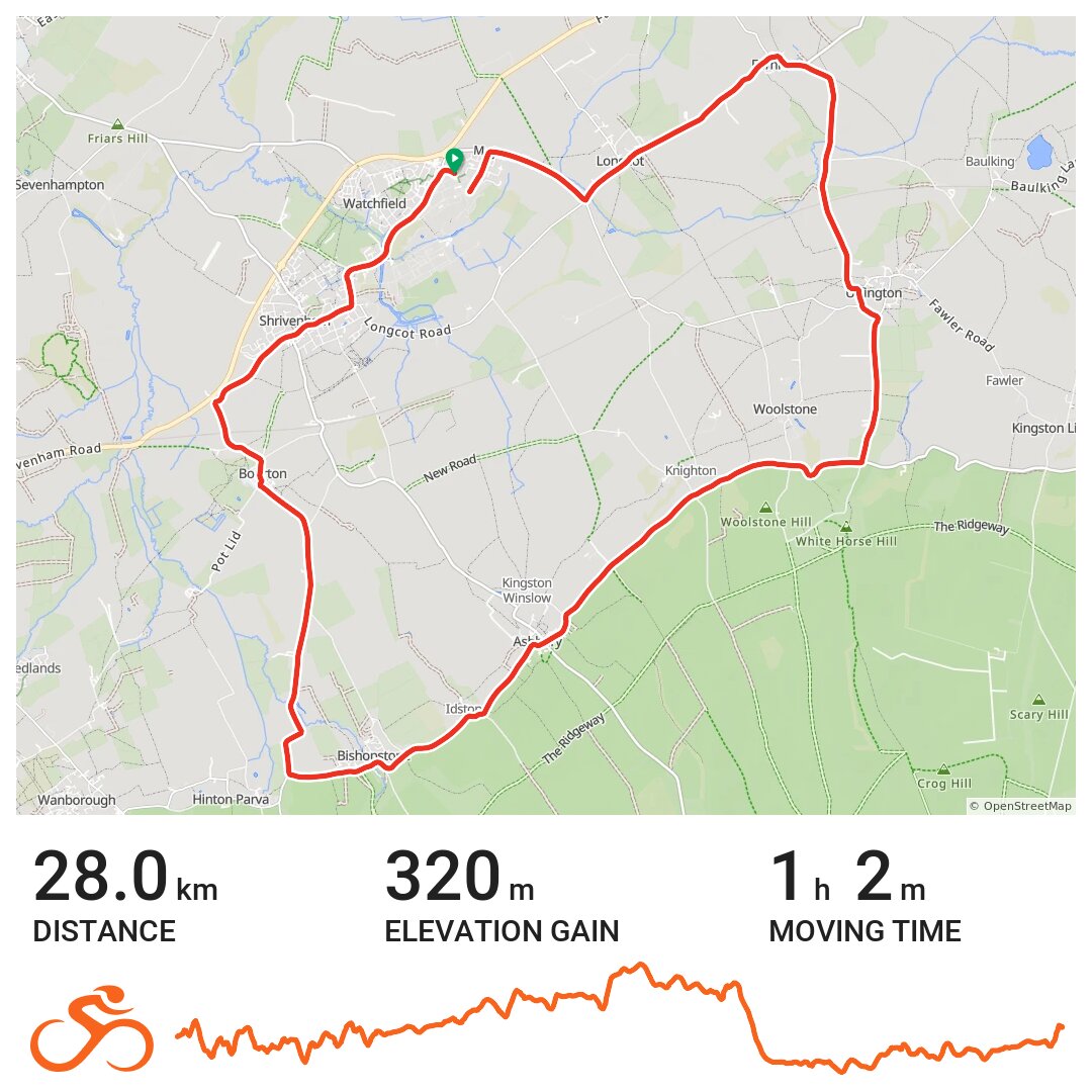 Watchfield Ashridge loop · Ride with GPS