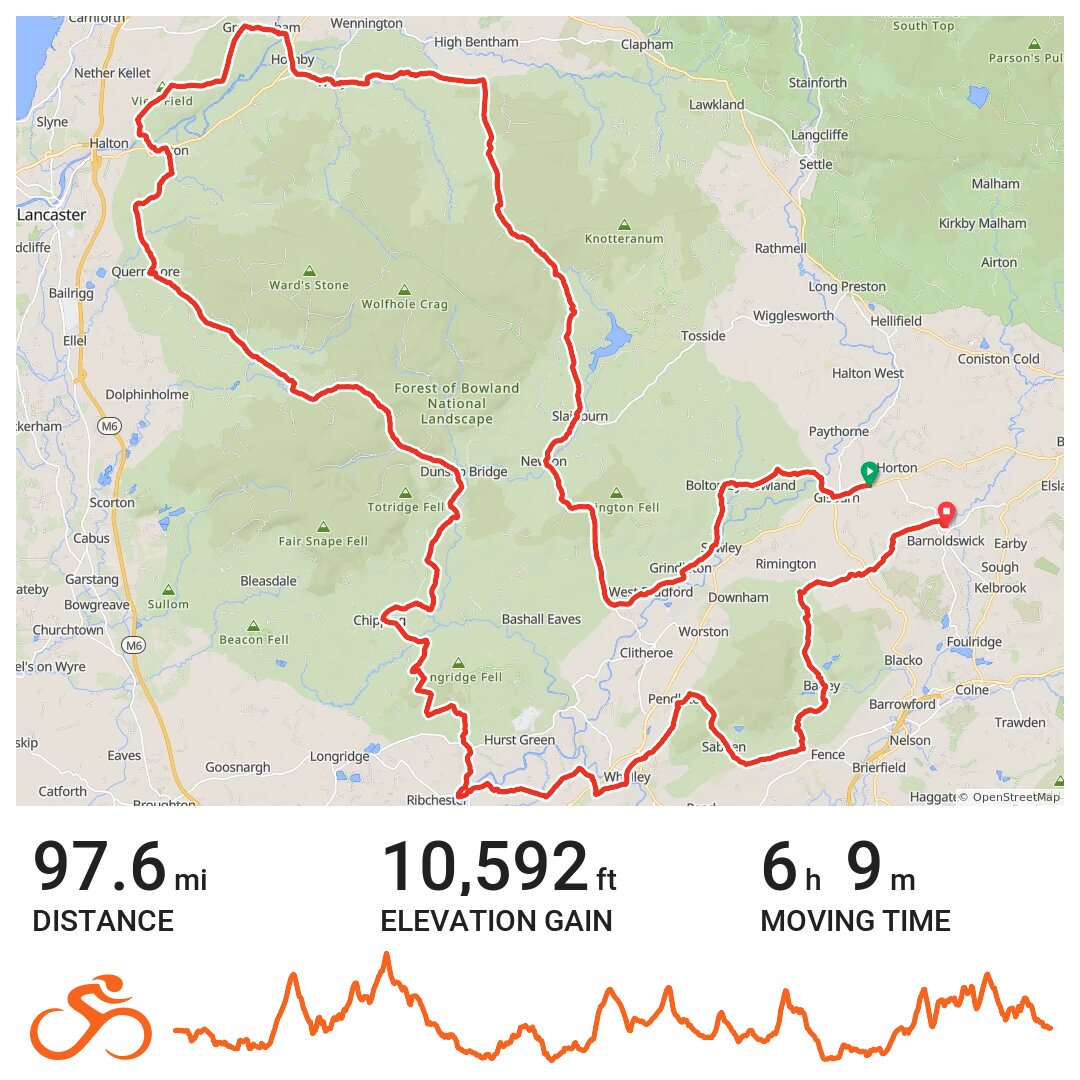 Ride with B! - A bike ride in Ribble Valley, England