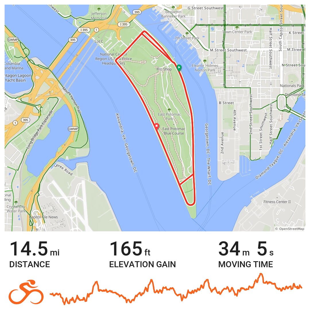Haines Point Noon Ride · Ride with GPS