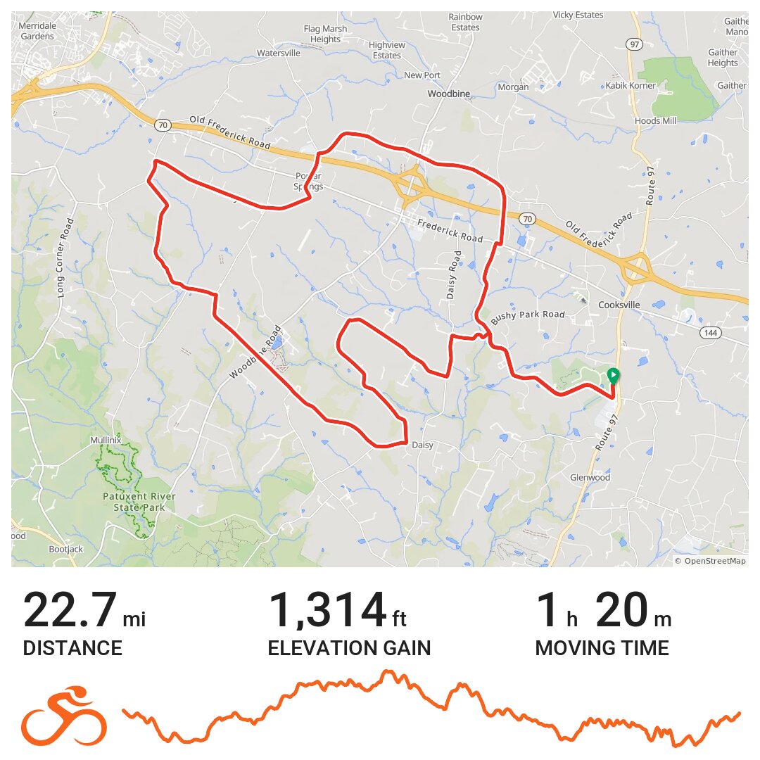 HoCo-Shorter Days - A bike ride in Howard County, Maryland