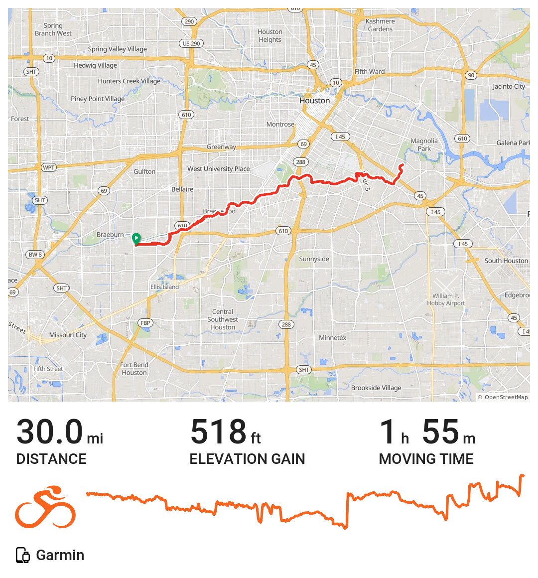 Brays Bayou bike path · Ride with GPS