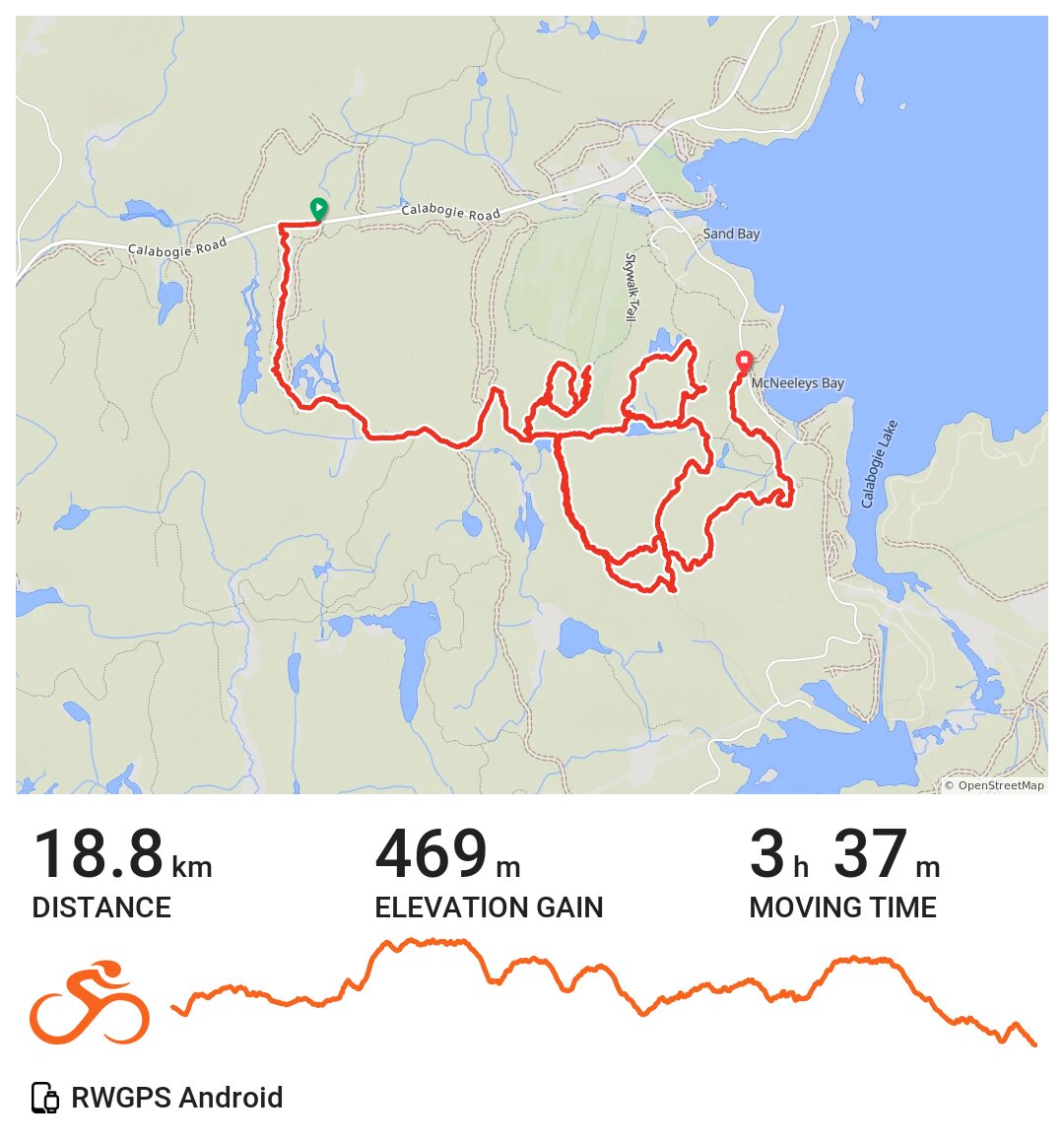 Calabogie B · Ride with GPS
