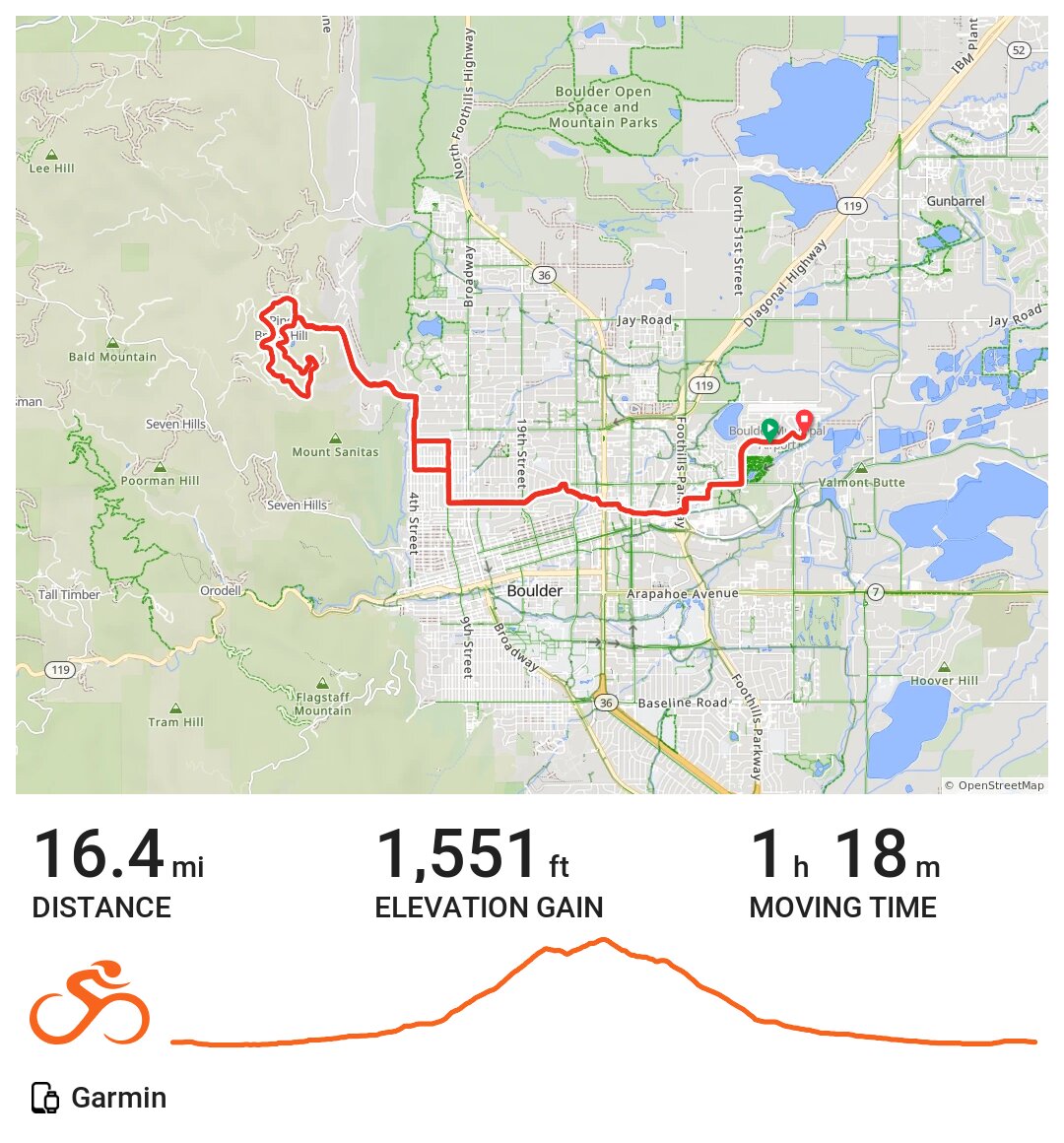 07/23/14 - A bike ride in Boulder, CO