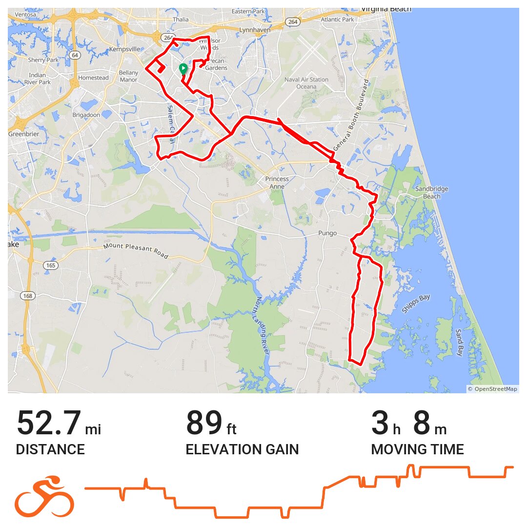 Pungo Loop + · Ride with GPS