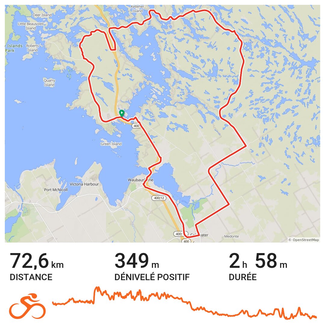 Port Severn, Big Chute · Ride with GPS