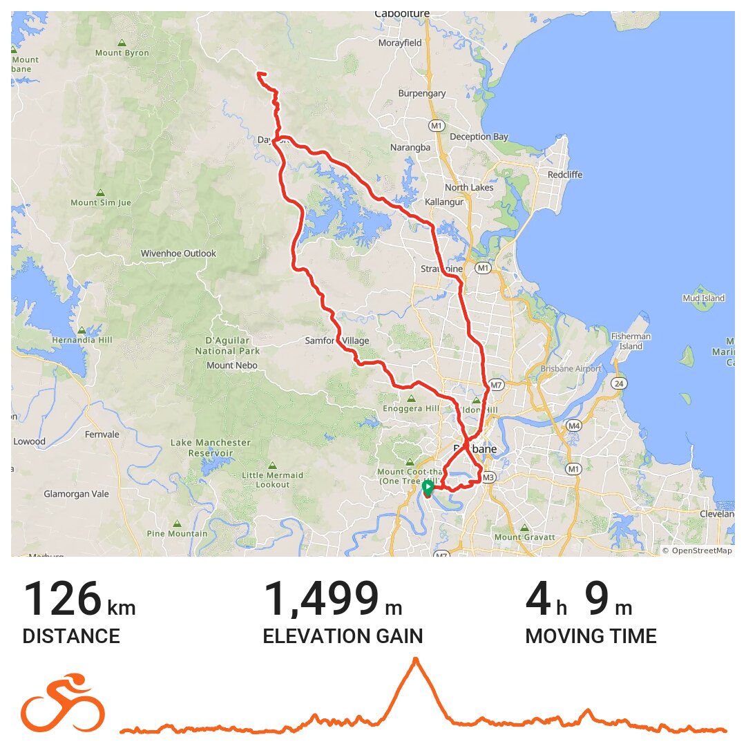 UQCC Mt Mee Ride · Ride with GPS
