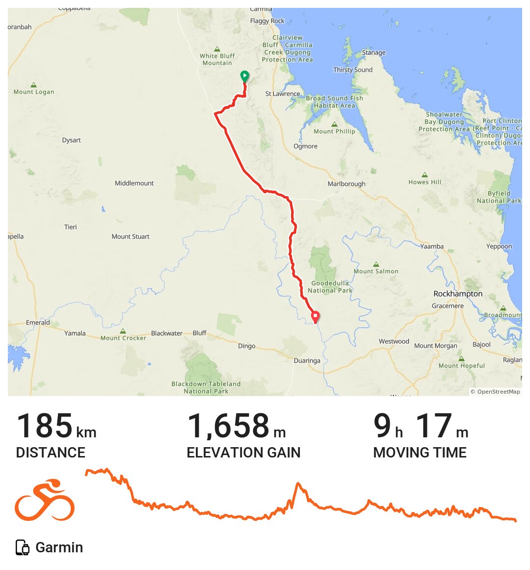 Day 17 - End of BNT at Killarney Stn - Connors Range -Croydon ...