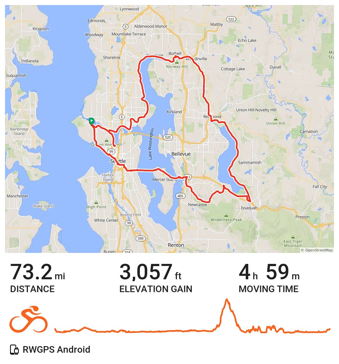 10/25/20 · Ride with GPS