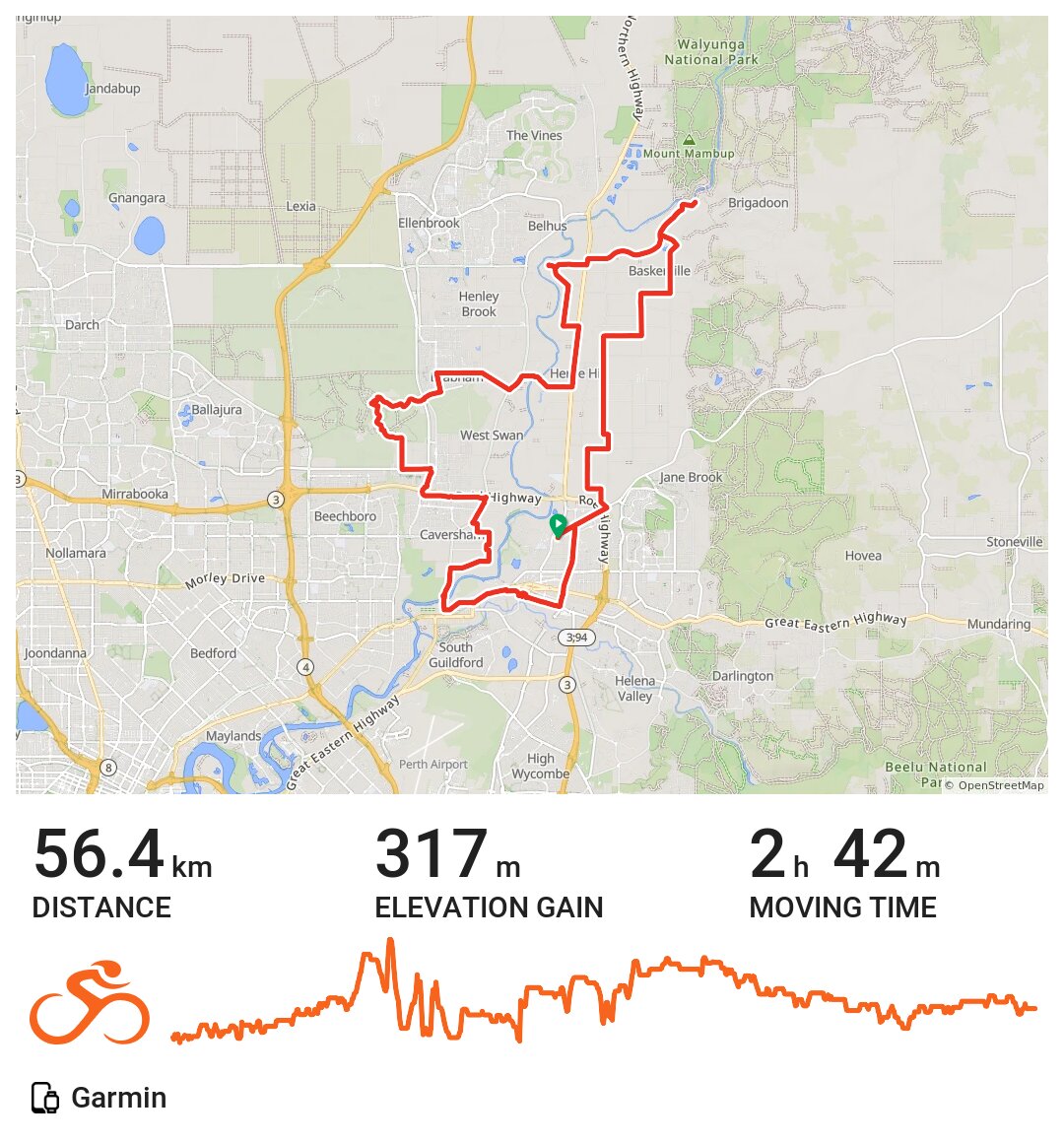 Whiteman Park - A bike ride in Midland, Western Australia