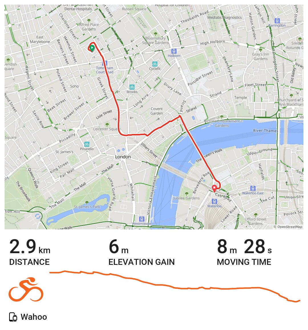 29/10/20 - A bike ride in London, England