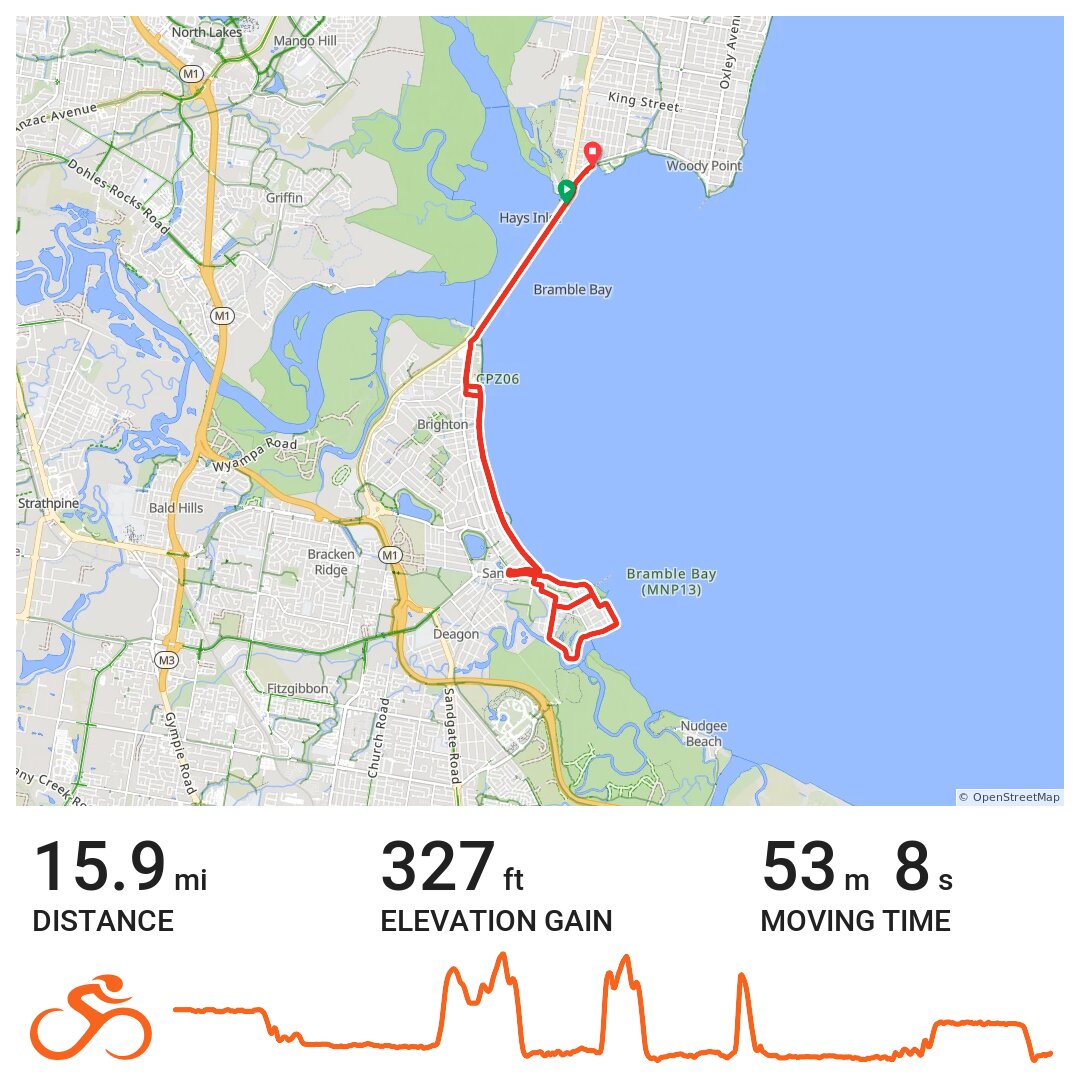 11/19/19 - A bike ride in Brisbane, QLD