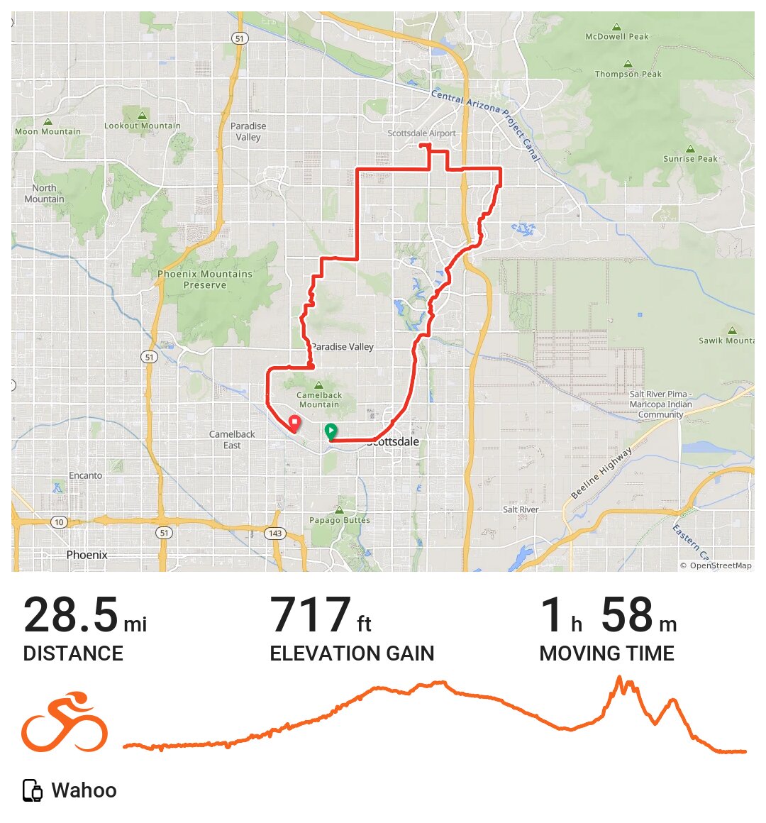 11/01/20 - A bike ride in Phoenix, AZ