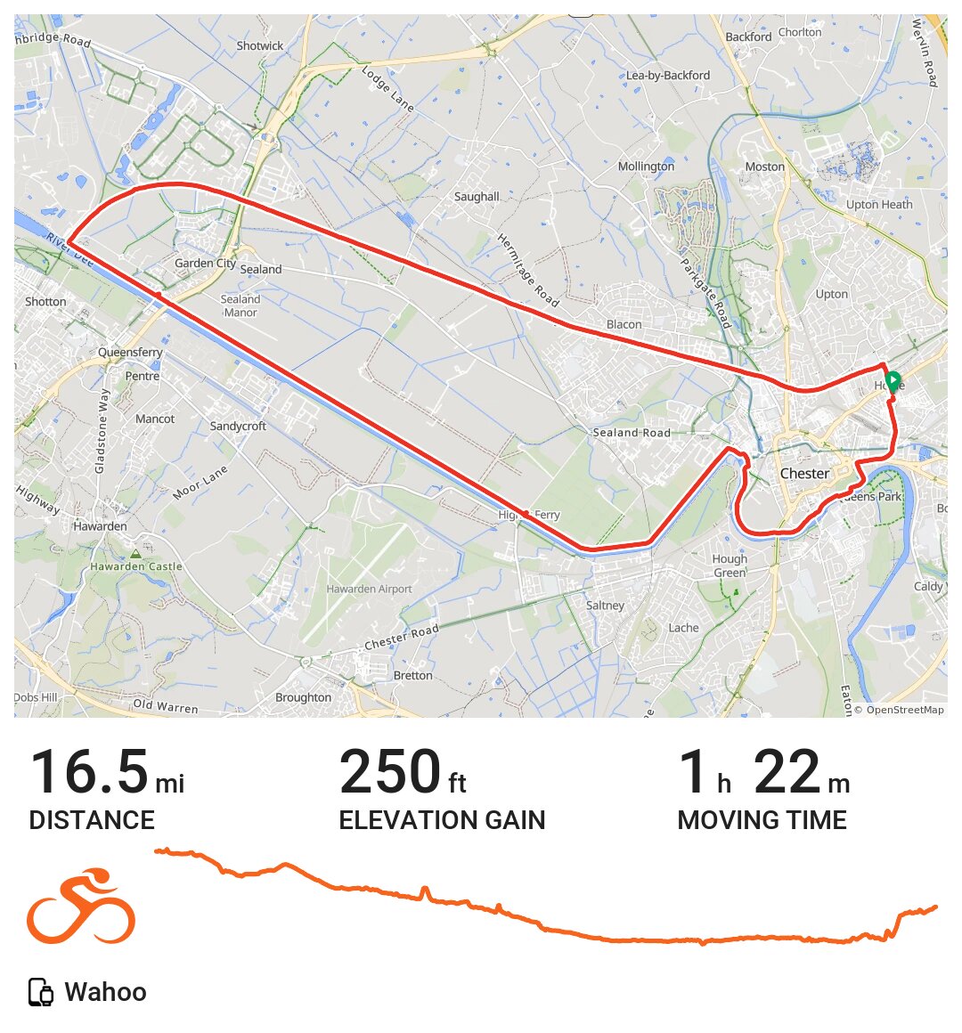 04/11/20 - A bike ride in Chester, England