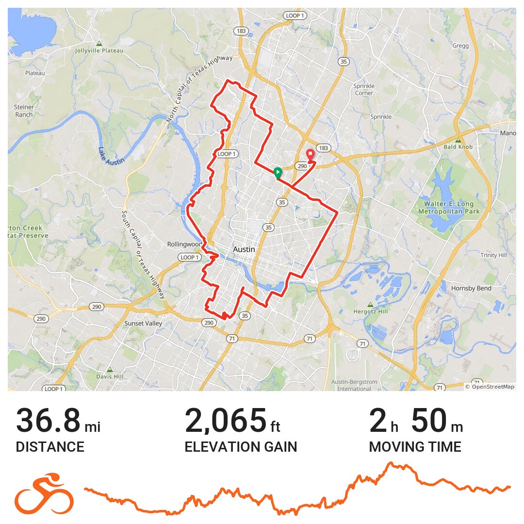 Peddler Hub: Central Austin Loop then Magnolia Court · Ride with GPS