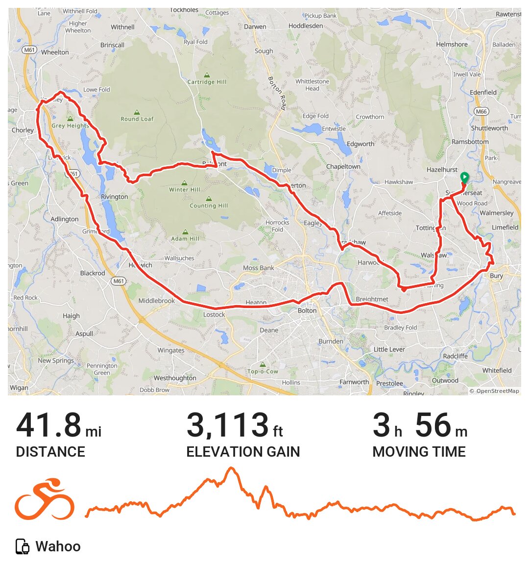 12/11/20 - A bike ride in Bury, England