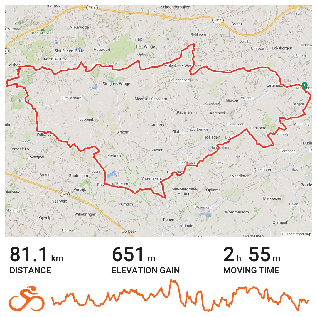 Pellenberg · Ride with GPS