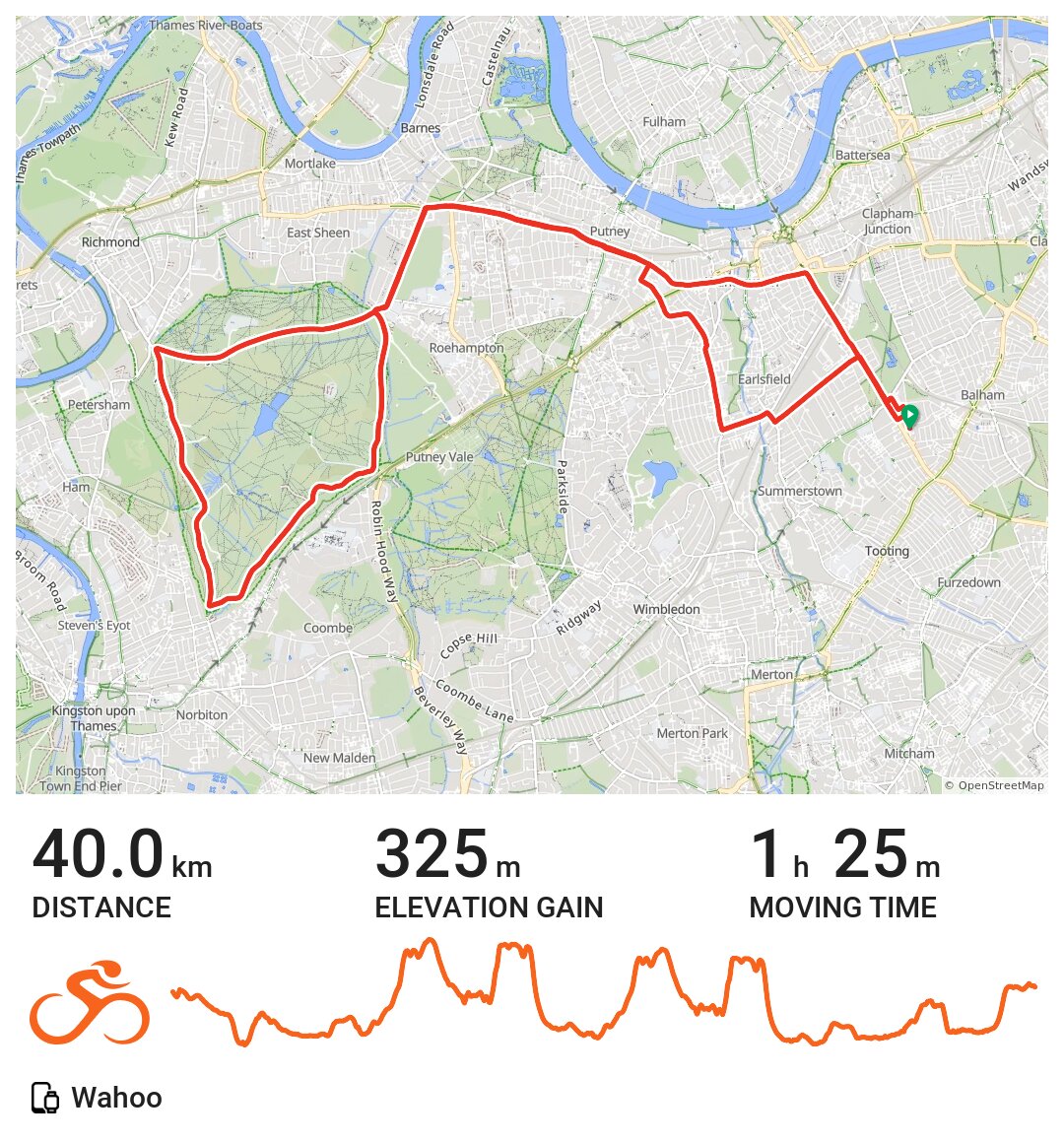 18/11/20 - A bike ride in London, England