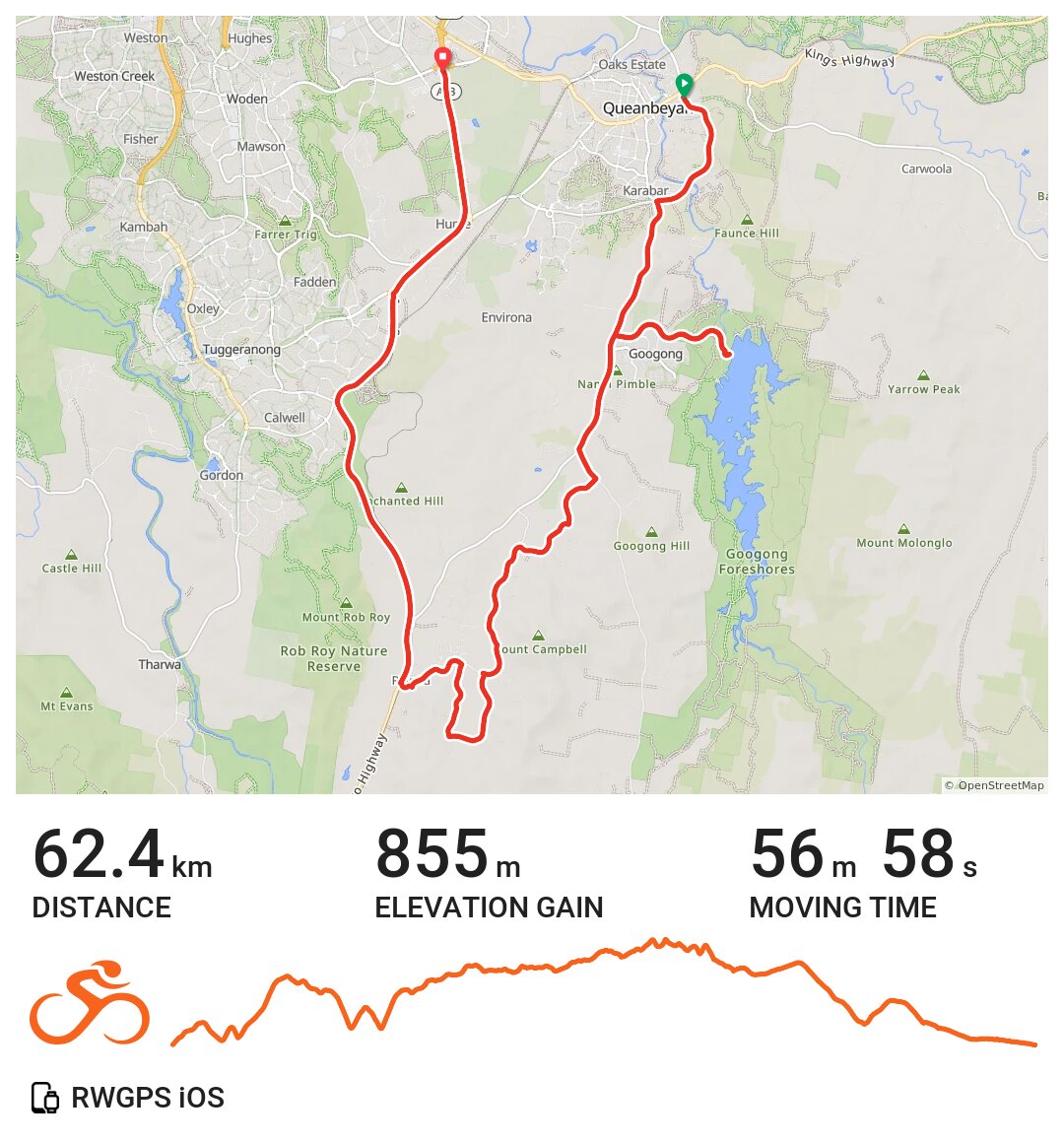 Googong-Royalla recon by car · Ride with GPS
