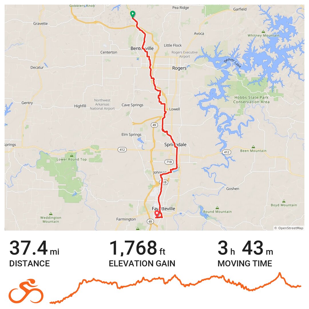 Arkansas Razorback Greenway N to S · Ride with GPS
