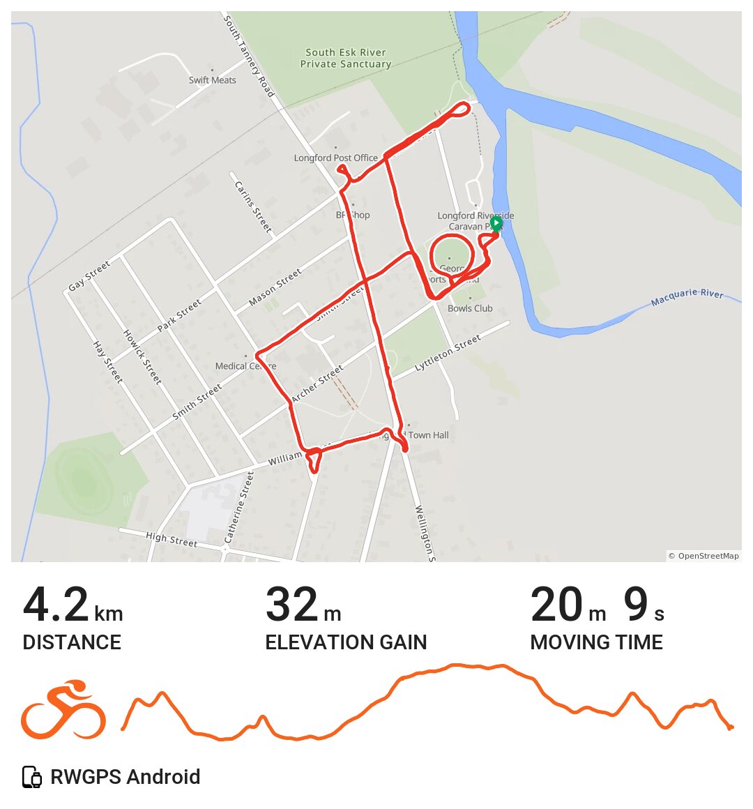 Longford · Ride with GPS