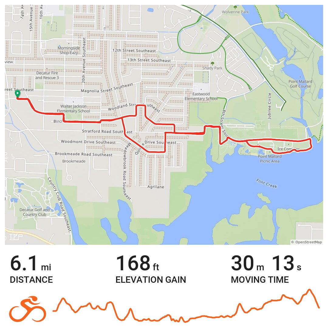 11/29/20 - A bike ride in Decatur, AL