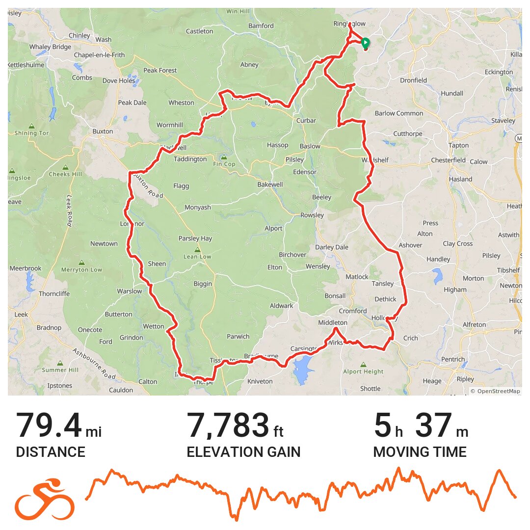 Wirksworth, Ilam, Glutton Bridge · Ride with GPS
