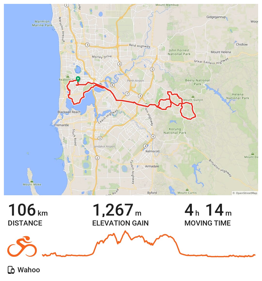 12/12/20 · Ride with GPS