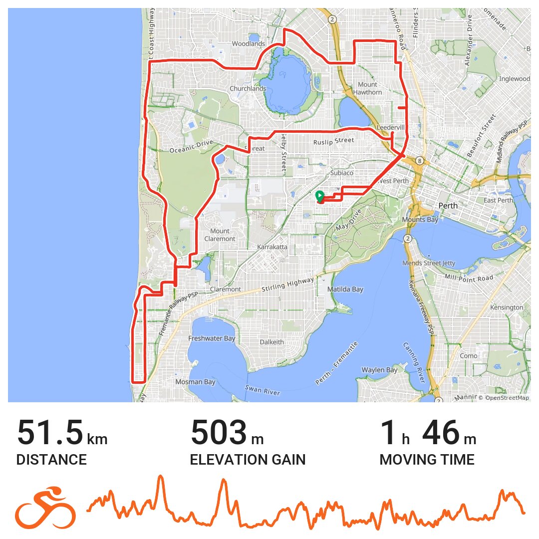 09/12/20 - Un paseo en bicicleta en Perth, Western Australia