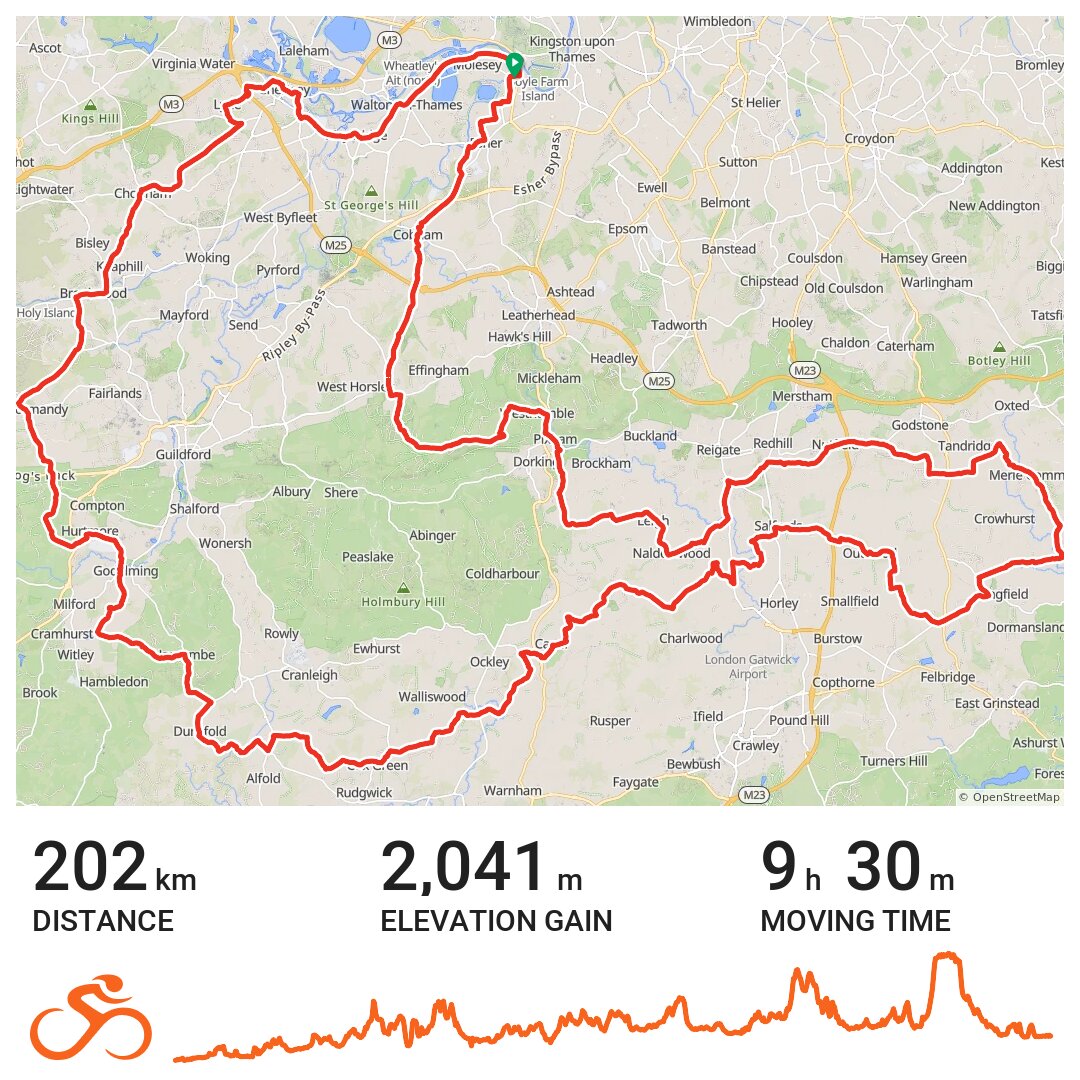 26/12/20 - A bike ride in Elmbridge, England