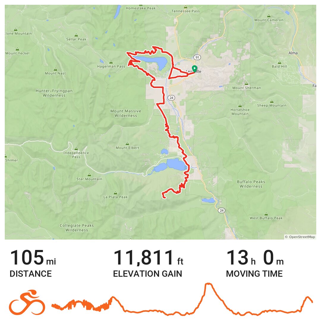 Leadville 100 · Ride with GPS