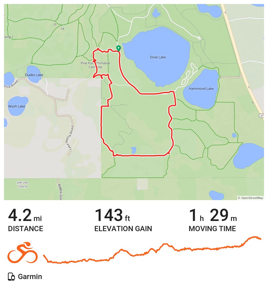 01/08/21 · Ride with GPS