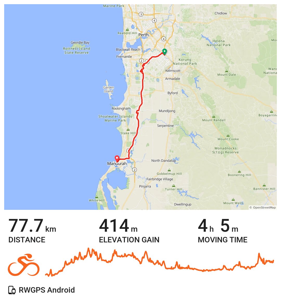 Home to Mandurah - A bike ride in Perth, Western Australia