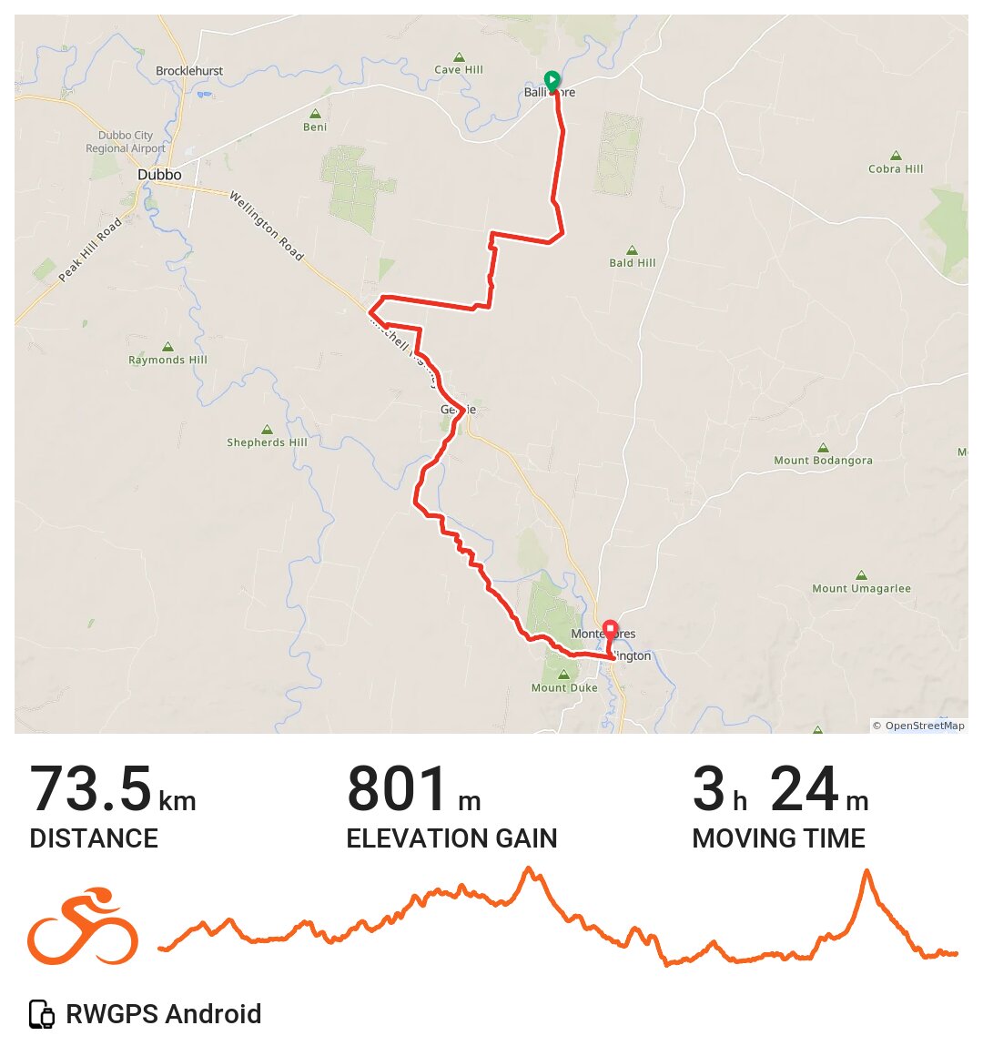 Ballimore to Wellington via Geurie - A bike ride in Ballimore, NSW