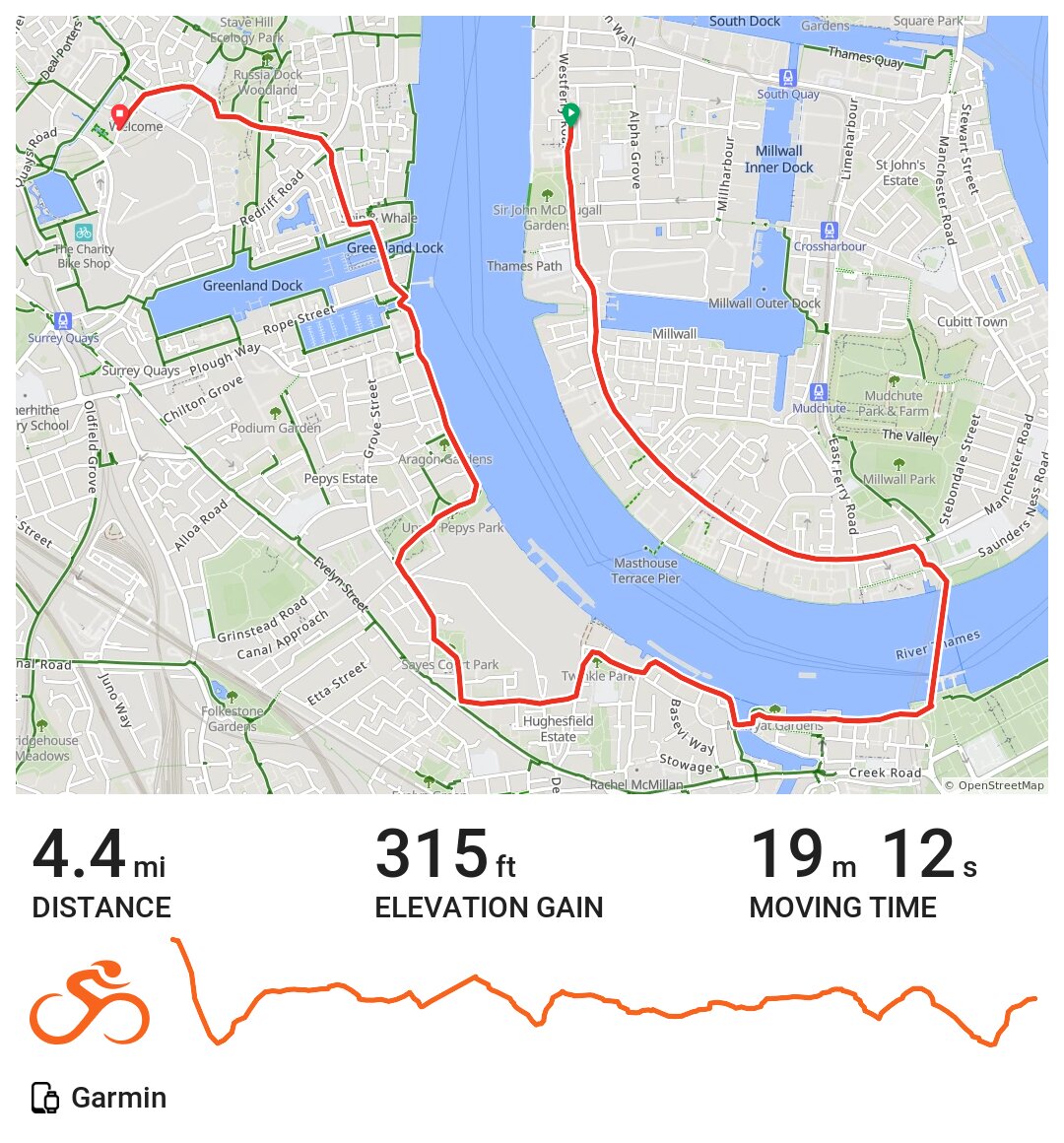 27/07/15 - A bike ride in London, England