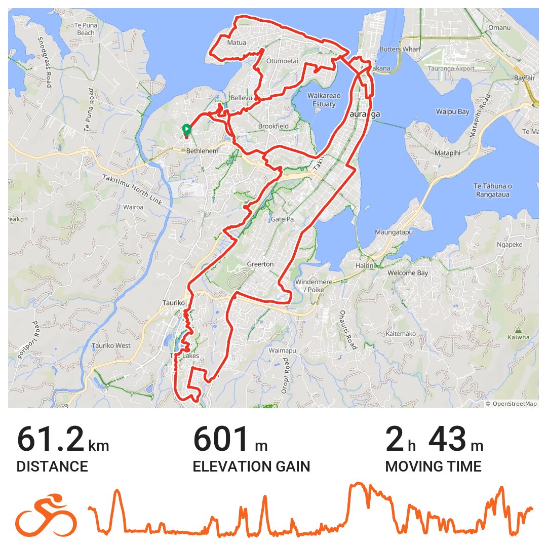 Matua / Lakes / City · Ride with GPS
