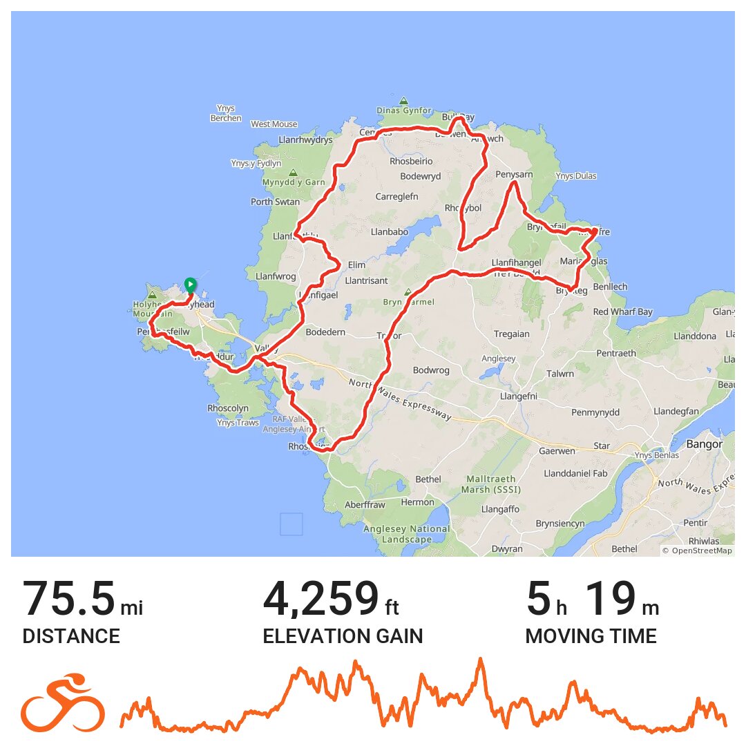 Tour De Mon - A bike ride in Holyhead / Caergybi, Wales