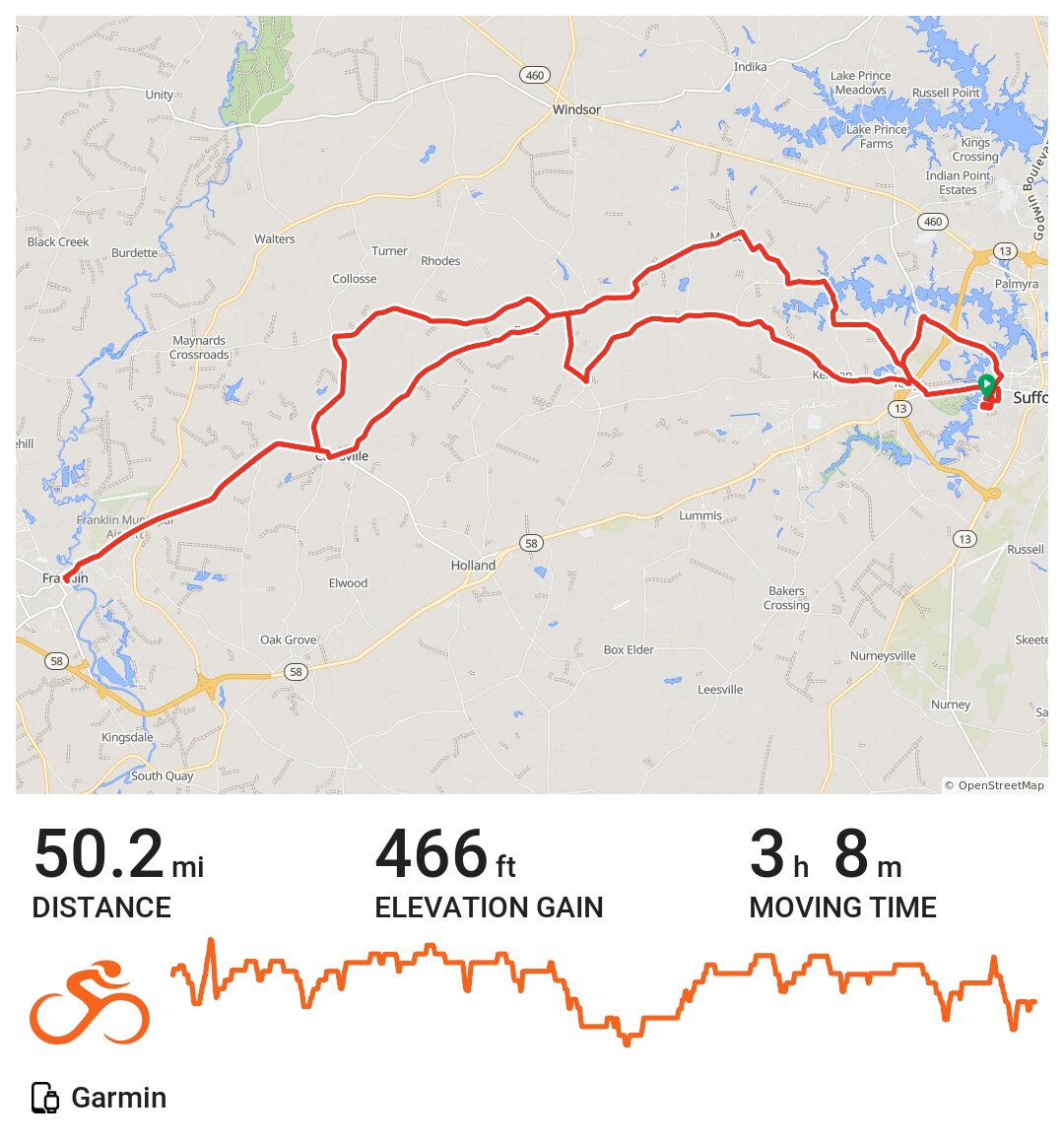 Ride to Fred's in Franklin · Ride with GPS