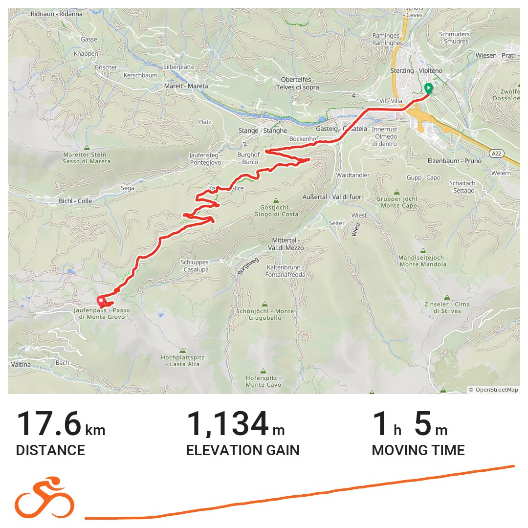 Rouvy - ORM - Sterzing - Jaufenpass · Ride with GPS